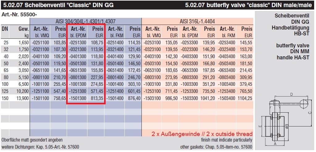HOYER Brauereitechnik Shop - Scheibenventil GG DIN DN 32 (für Rohr DIN ...